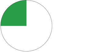 Working with percentages visually - Introduction to percentages - 3rd ...