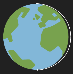 Satellite motion - Revise: Projectile motion - National 5 Physics ...
