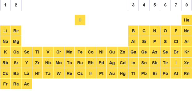 Isotopes Bbc Bitesize Atomic Structure And Periodic Table GCSE