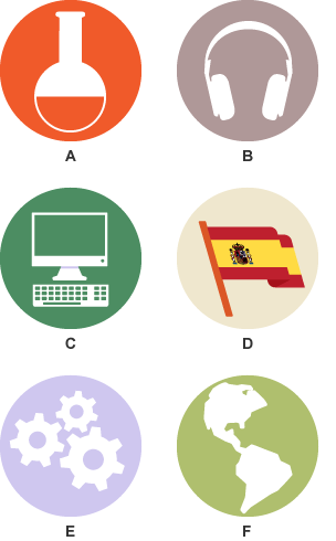 Current subjects - School - GCSE German Revision - BBC Bitesize