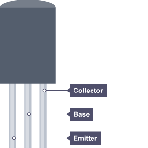Unit 2.6 Thyristors and 2.7 NPN Transistors - BBC Bitesize