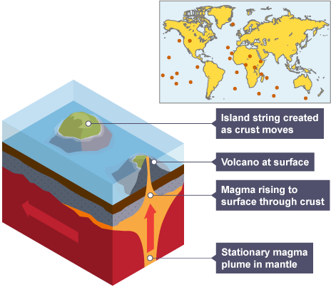 Bbc Gcse Bitesize Different Types Of Volcano Mount Vesuvius KS2