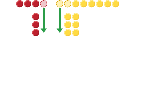 Simplifying ratios - Ratios - 3rd level Maths Revision - BBC Bitesize