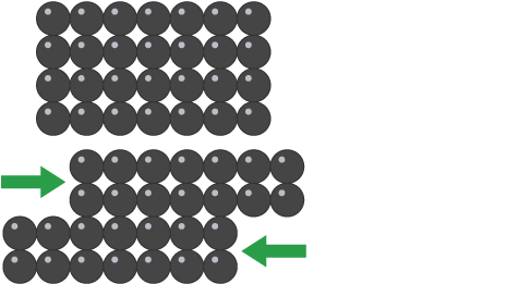 Fullerenes Bbc Bitesize AQA GCSE Chemistry: Graphene And Fullerenes