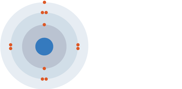 Isotopes Bbc Bitesize Atomic Structure And Periodic Table GCSE