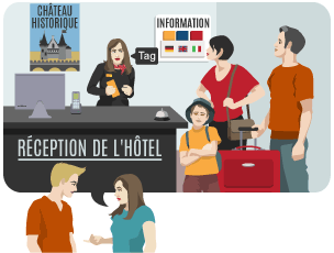 Speaking a foreign language - Employability - Higher French Revision ...