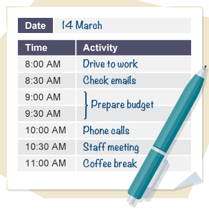 Time management - Planning and organisation - WBQ National: Foundation ...