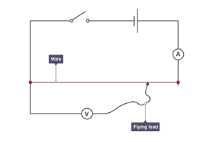 Prescribed practical P2: the resistance of a metallic conductor ...