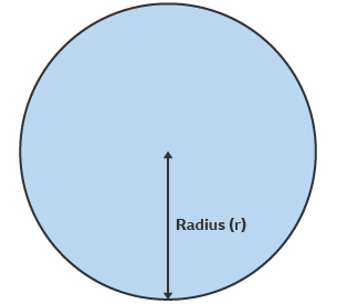Stock forms, types and sizes - Papers and boards - Eduqas - GCSE Design ...