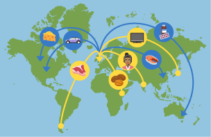 Competition from overseas and buying from overseas - Business and ...