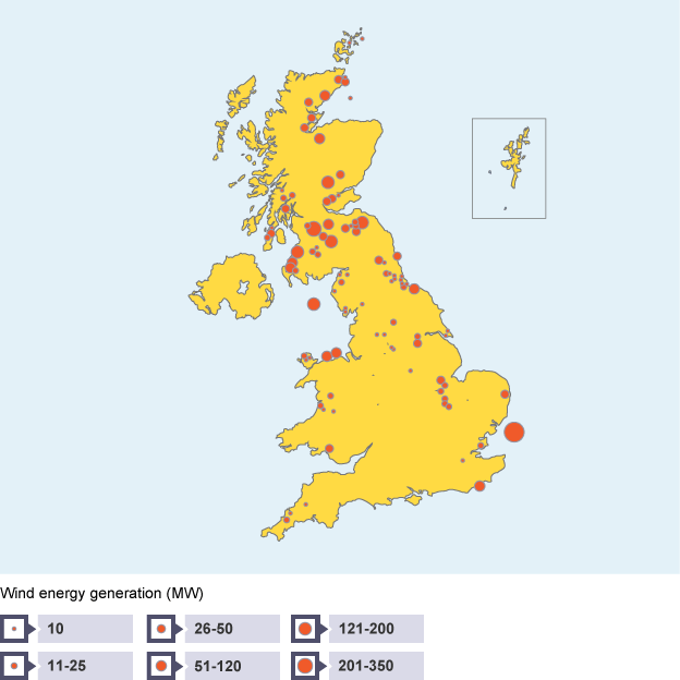 Population Proportion Symbol Large Sample Tests For A Population