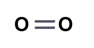 Covalent bonds - Bonding - (CCEA) - GCSE Combined Science Revision ...