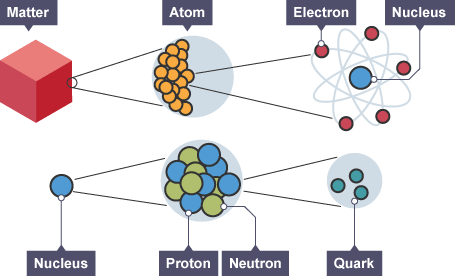 Magnitude Physics [Physics] Gives The Magnitude Of The Magnetic Field