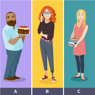 Vocabulary - describing people's appearances - Me, my family and ...