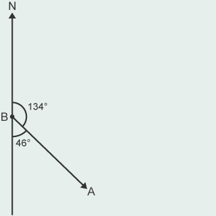 Three-figure bearings - Navigation - National 4 Application of Maths ...