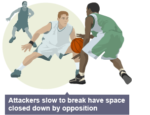 Performance considerations - Knowledge and understanding - Physical ...