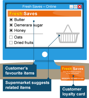 Collecting information about customers - The impact of ICT on society ...
