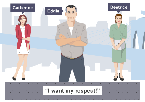 Eddie Carbone Masculinity Quotes A View From The Bridge Symbolism