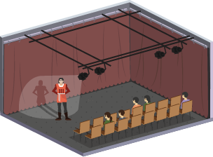 Informal spaces - Using the space - GCSE Drama Revision - WJEC - BBC ...