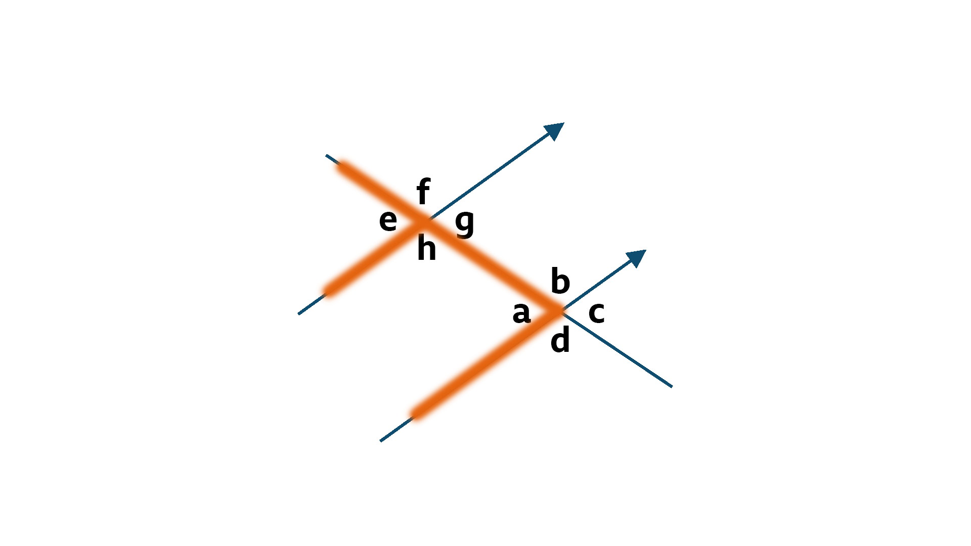 Module 1 M1 Geometry Measures Properties Of Angles BBC Bitesize