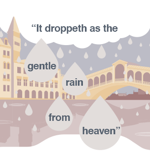 Shakespeare - The Merchant of Venice - Language - BBC Bitesize