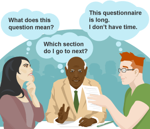 Step five - order - Critical thinking and problem solving - WBQ ...