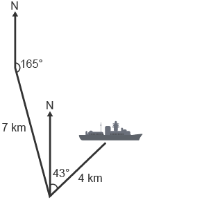 Distance - Navigation - National 4 Application of Maths Revision - BBC ...