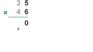Column method for multiplying numbers - Multiply and divide positive ...