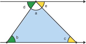 Triangles - Angles, lines and polygons - AQA - GCSE Maths Revision ...