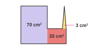 Area of composite shapes - Two-dimensional shapes - 3rd level Maths ...