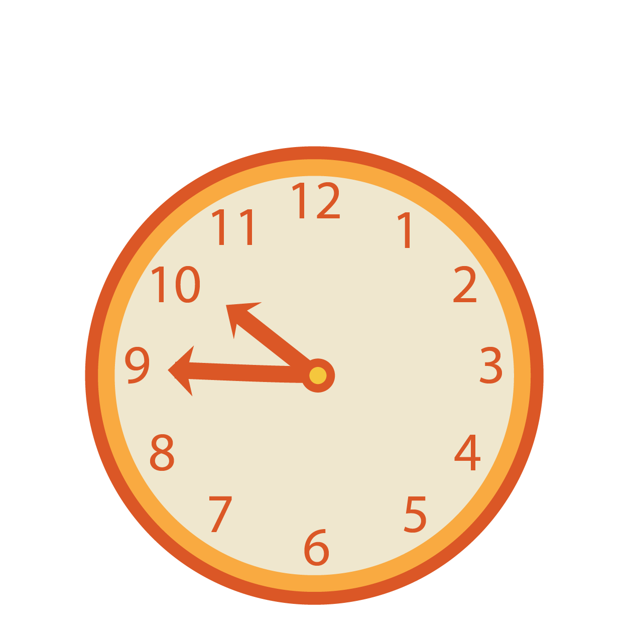 Writing (Foundation) - Telling the time - GCSE Irish – Learners (CCEA ...