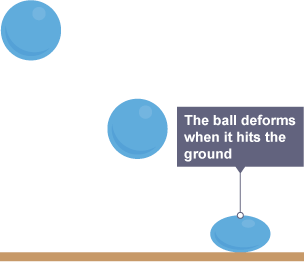 Energy transfers - Motion and energy transfer - GCSE Physics (Single ...