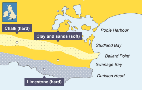 Tombolo Diagram Tombolo Wikipedia