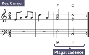 Melody and harmony: intervals, chords and cadences - BBC Bitesize