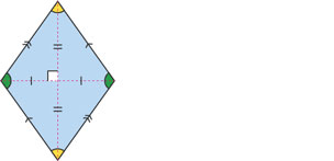Angles in a rhombus - Angles in triangles and quadrilaterals - 3rd ...