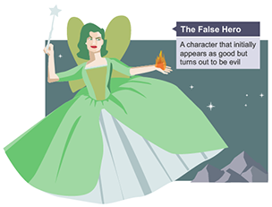 Introduction - Narrative techniques - GCSE Media Studies Revision - BBC ...