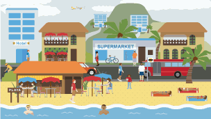 Butler's life cycle model - Changing pattern and nature of tourism ...