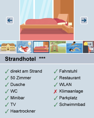 Hotel facilities - Travel - GCSE German Revision - BBC Bitesize