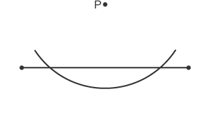 Construct the perpendicular from a point to a line - Loci and ...