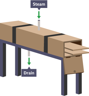 Large-scale production processes - Timbers - OCR - GCSE Design and ...
