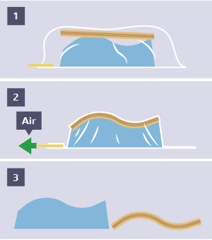 Production in quantity - Timbers - Edexcel - GCSE Design and Technology ...