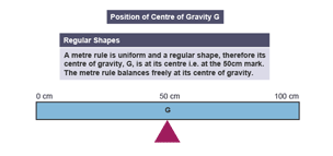 Centre of gravity - Moment of a force - CCEA - GCSE Combined Science ...