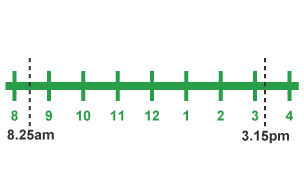 Calculating time intervals - time lines - Time intervals - National 4 ...