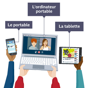 Vocabulary - internet and mobile phones - Social media and mobile ...