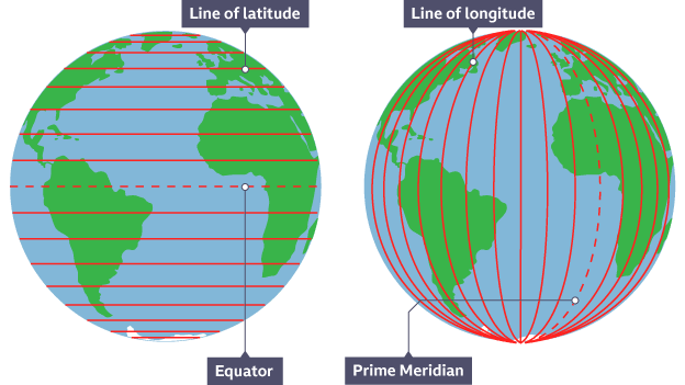 Longitude And Latitude Flip Book World Geography Maps And Activities