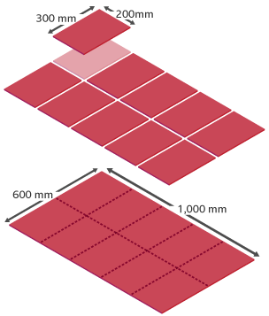 Scales of production - Polymers - AQA - GCSE Design and Technology ...