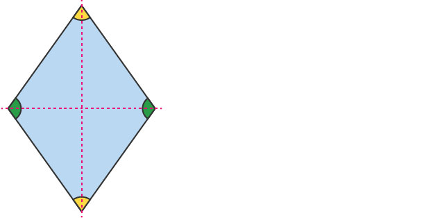 Rhombus Angles Number Of Horizontal Rhombuses | Wolfram Demonstrations