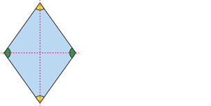 Symmetry in quadrilaterals - Symmetry and 2D shapes - 3rd level Maths ...