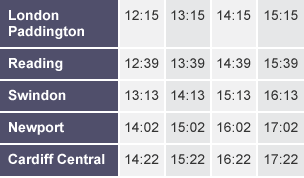Train timetables - Timetables and schedules - WJEC - GCSE Maths ...