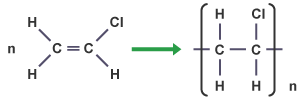 Six-mark questions - Sample exam questions - Separate chemistry 2 ...